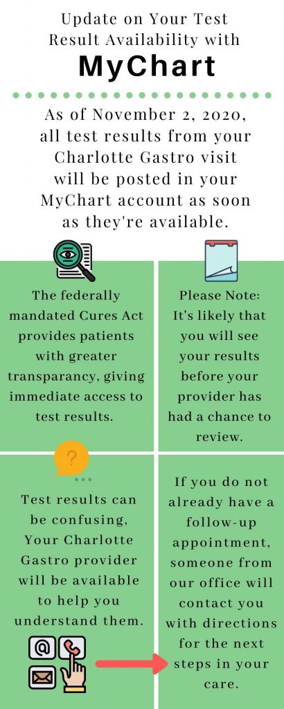 Charlotte Gastroenterology & Hepatology | MyChart Test Results (2)