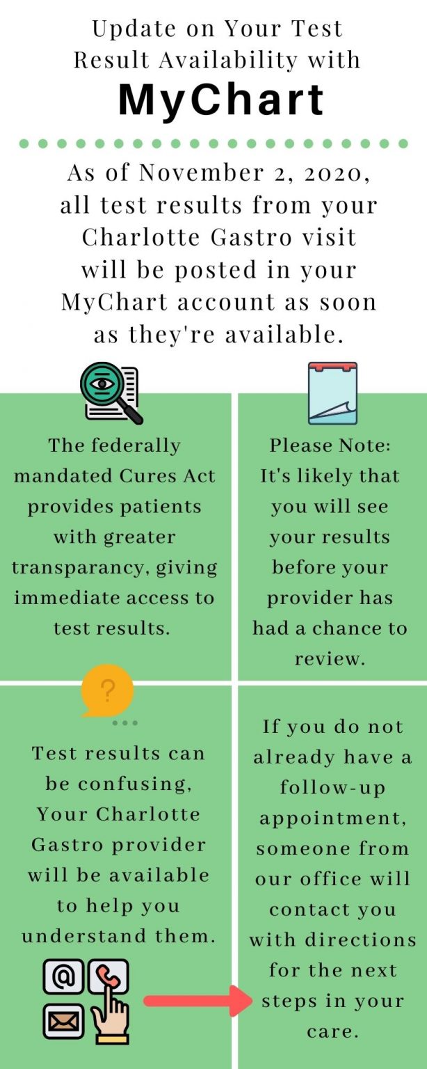 Charlotte Gastroenterology & Hepatology | MyChart Test Results (2)