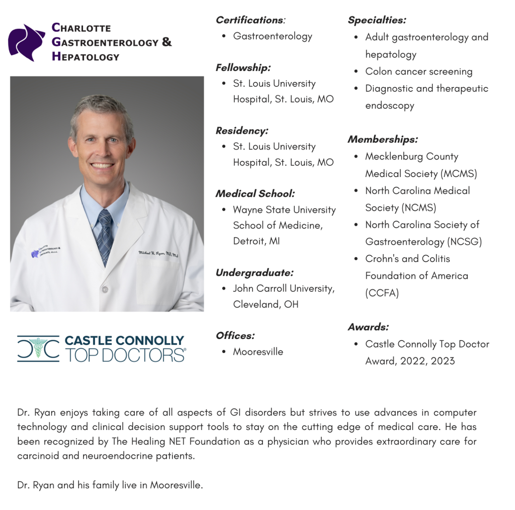 Charlotte Gastroenterology & Hepatology | Michael W. Ryan, MD ...